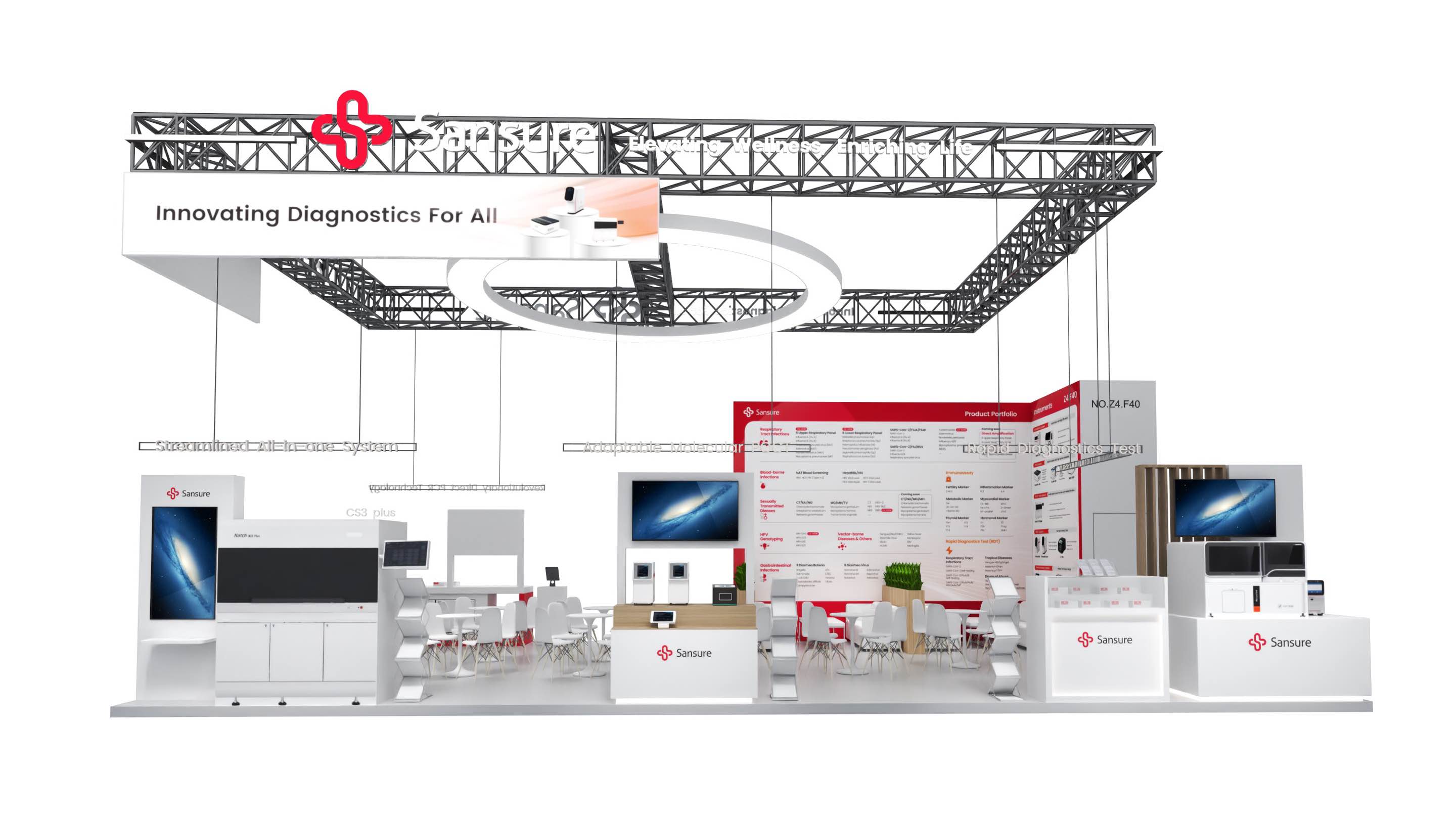 Medlab Middle East 2025