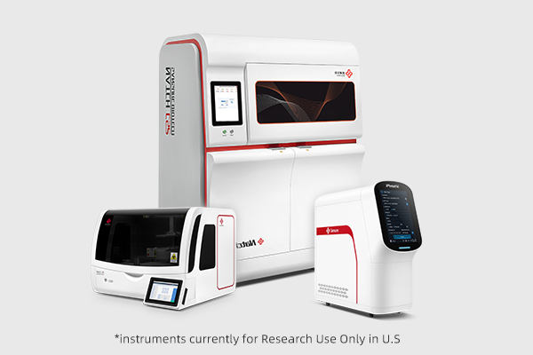 Meet Sansure at AACC 2023