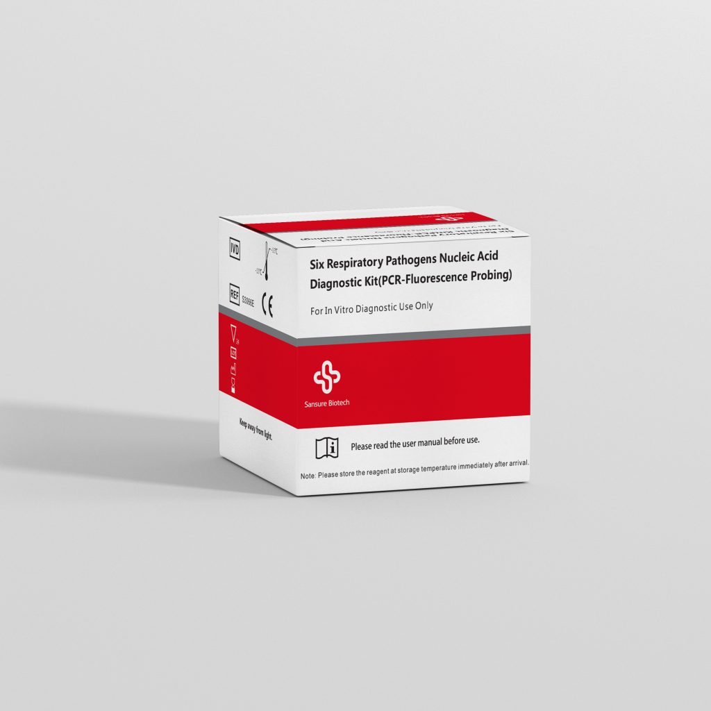 Six Respiratory Pathogens Testing Kits - Sansure