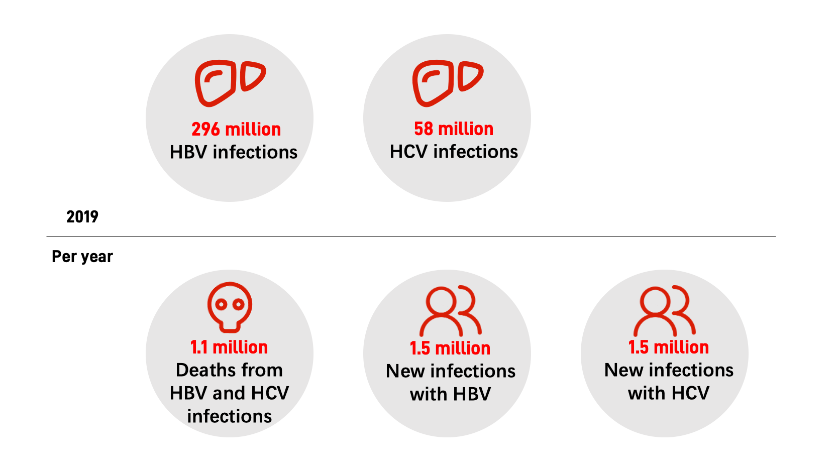 SANSURE - INNOVATING DIAGNOSTICS FOR ALL
