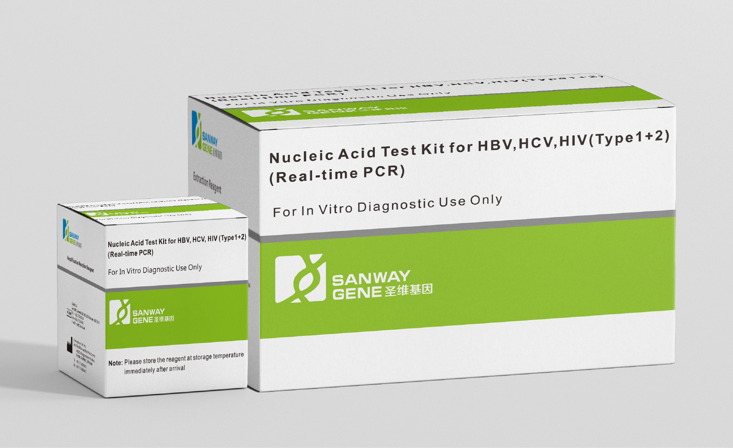 SANSURE - INNOVATING DIAGNOSTICS FOR ALL