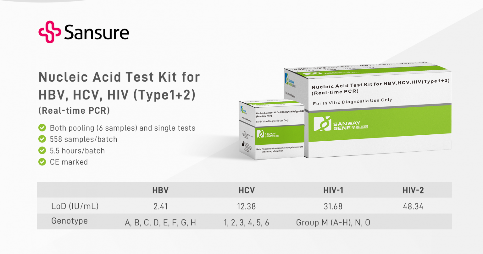 SANSURE - INNOVATING DIAGNOSTICS FOR ALL