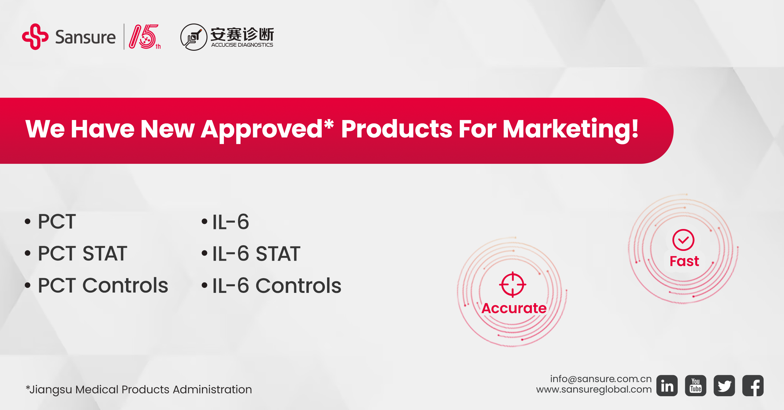 SANSURE - INNOVATING DIAGNOSTICS FOR ALL