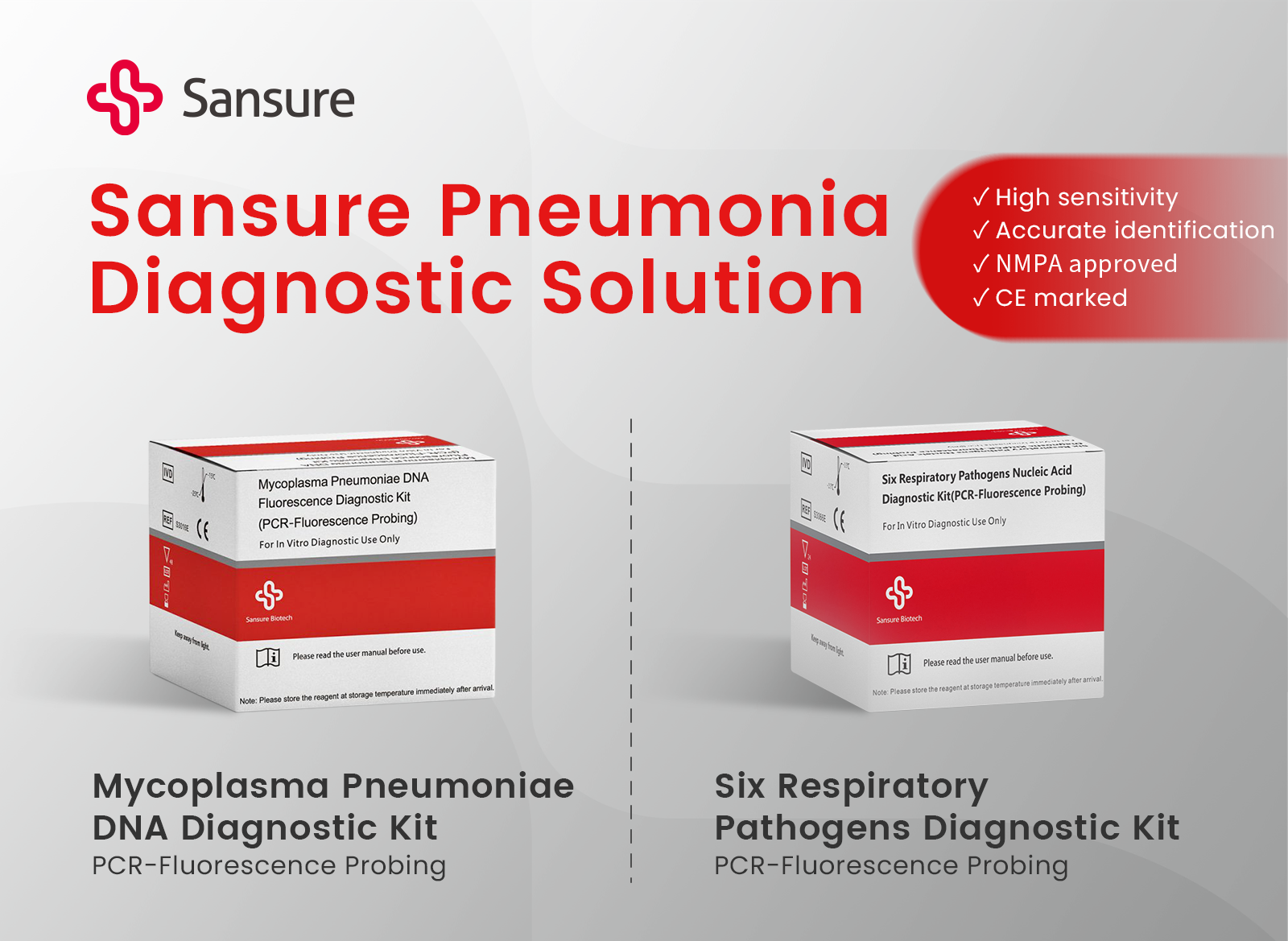 SANSURE - INNOVATING DIAGNOSTICS FOR ALL