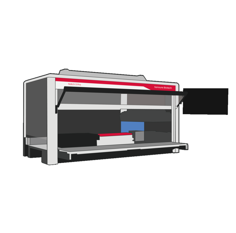Nucleic Acid Extraction and Purification Methods – Sansure